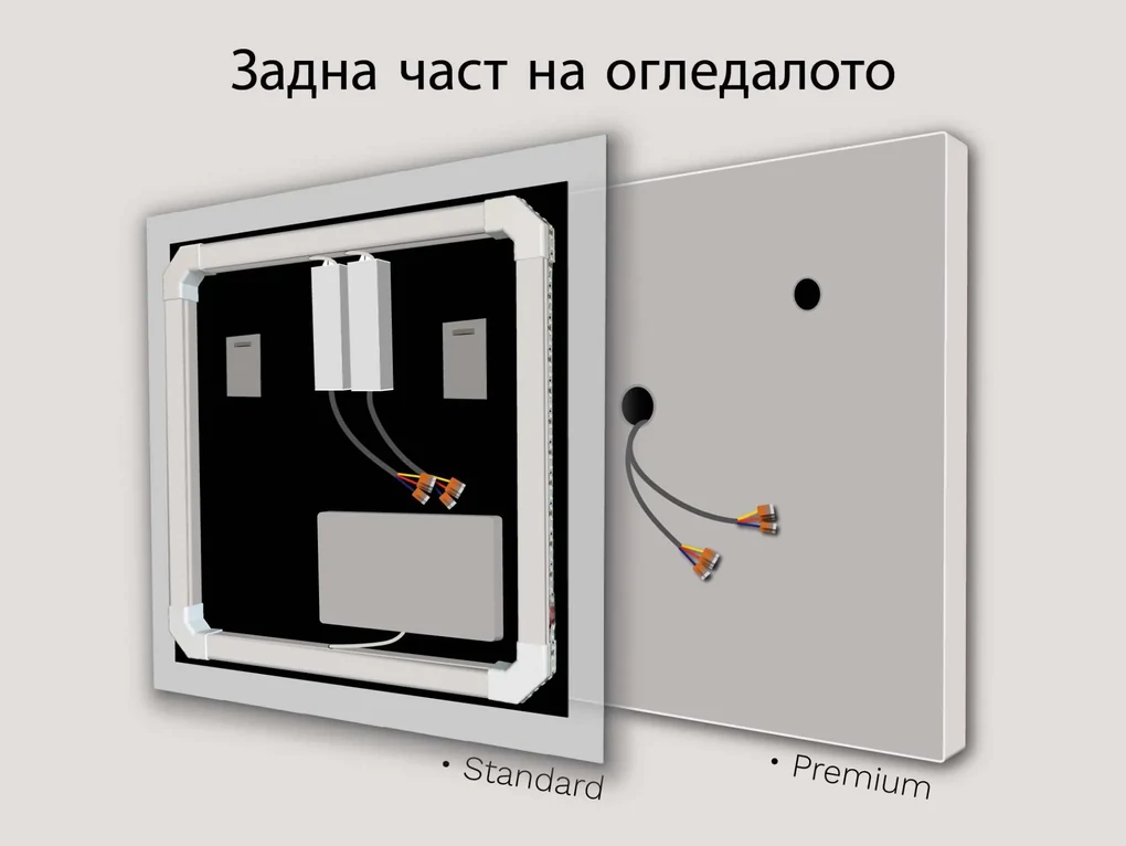 SMART огледало със светодиодно осветление M1 + SmartScreen with Google ...